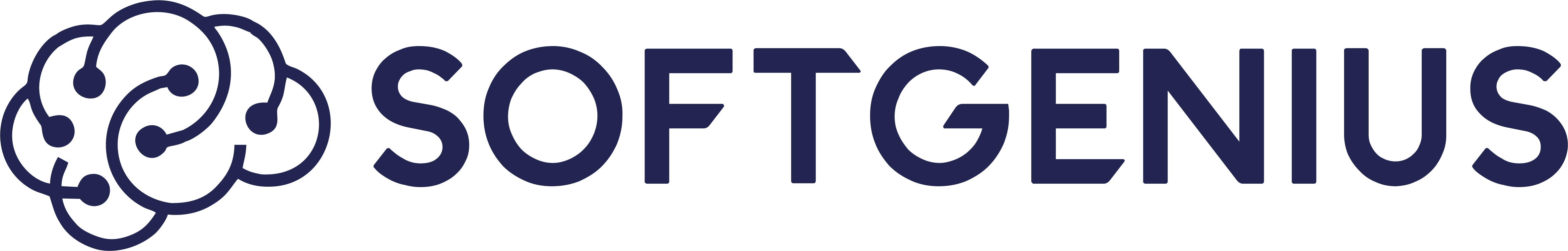 SoftGenius – Staff Augmentation and software – Staff augmentation is an outsourcing strategy ...